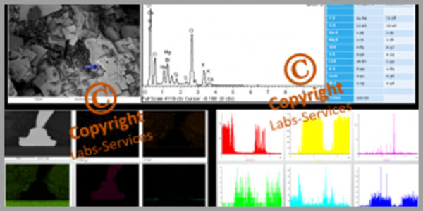 Energy Dispersive X-Ray Spectroscopy — EDS / EDX / XEDS – Silconic